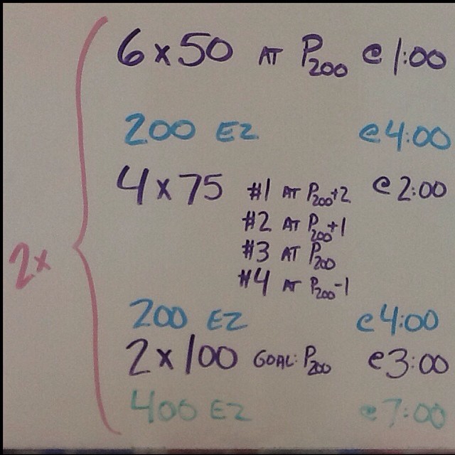 A very difficult P200 race pace set… – The Swimming Wizard