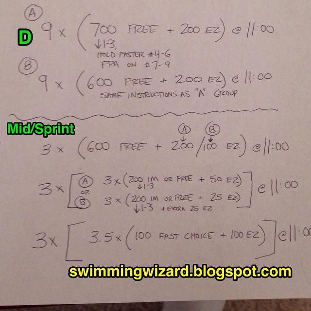 99 minutes in a SCM pool… – The Swimming Wizard