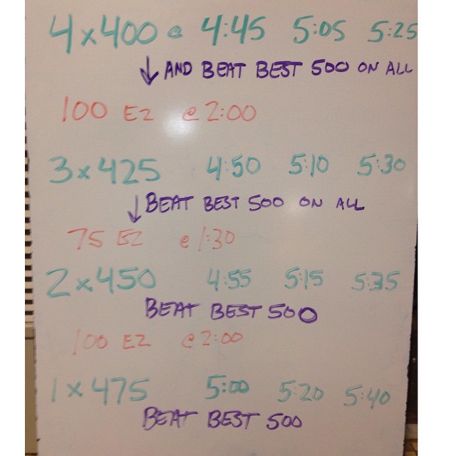 Middle Distance Free Challenge Set – The Swimming Wizard