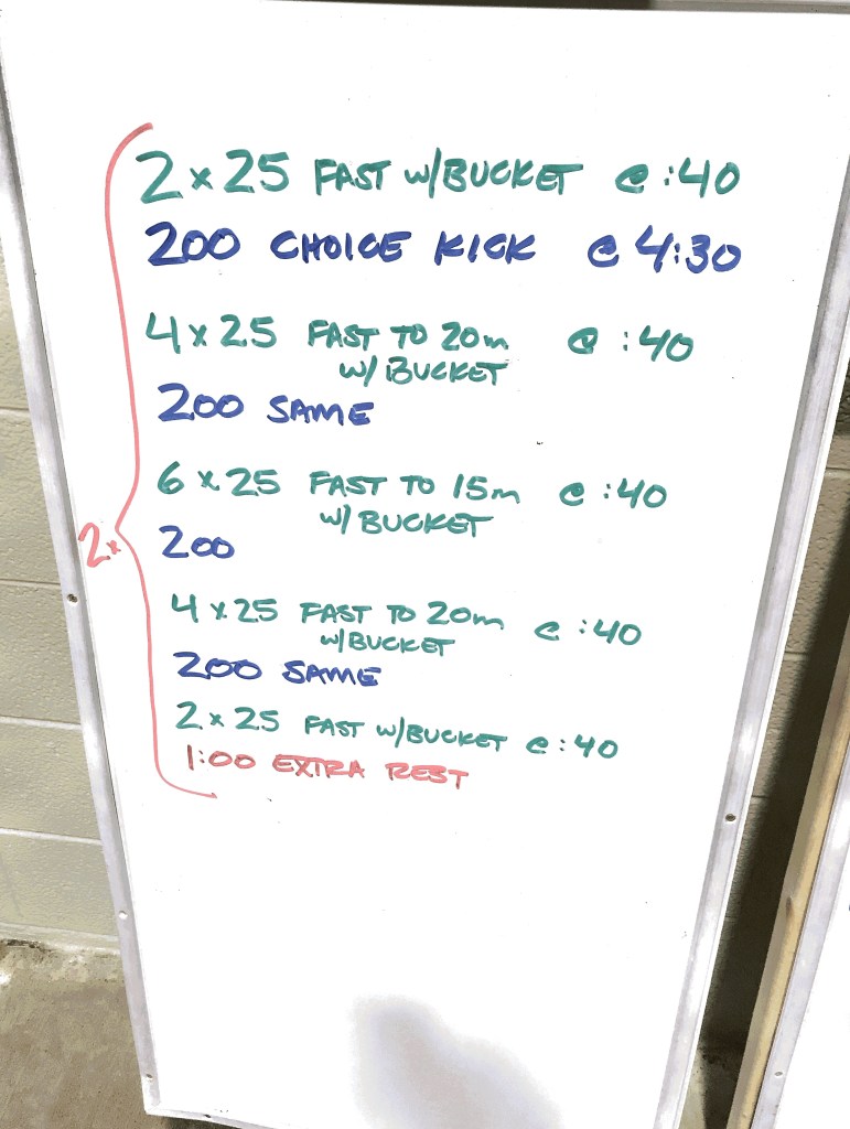 Bucket Pyramid – The Swimming Wizard