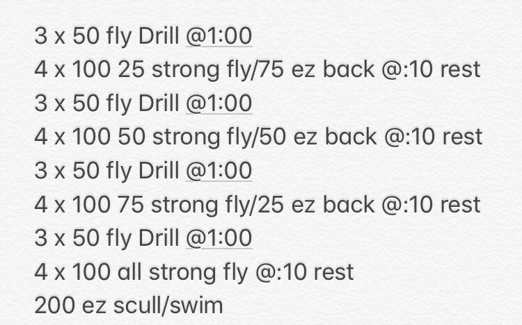 Fly Speed with Backstroke Active Recovery – The Swimming Wizard