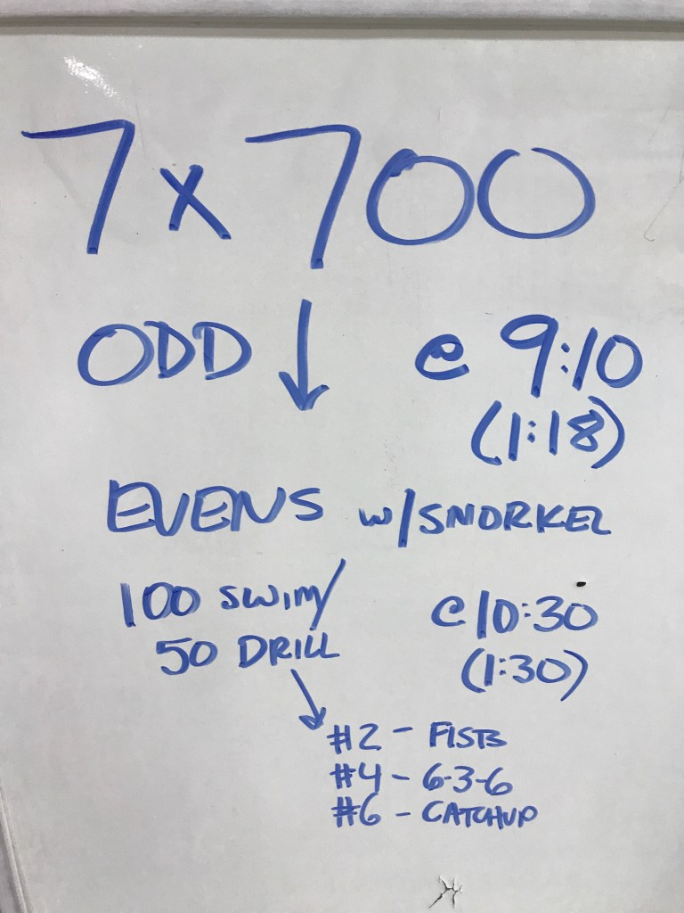 Seven is the Luckiest Number – The Swimming Wizard