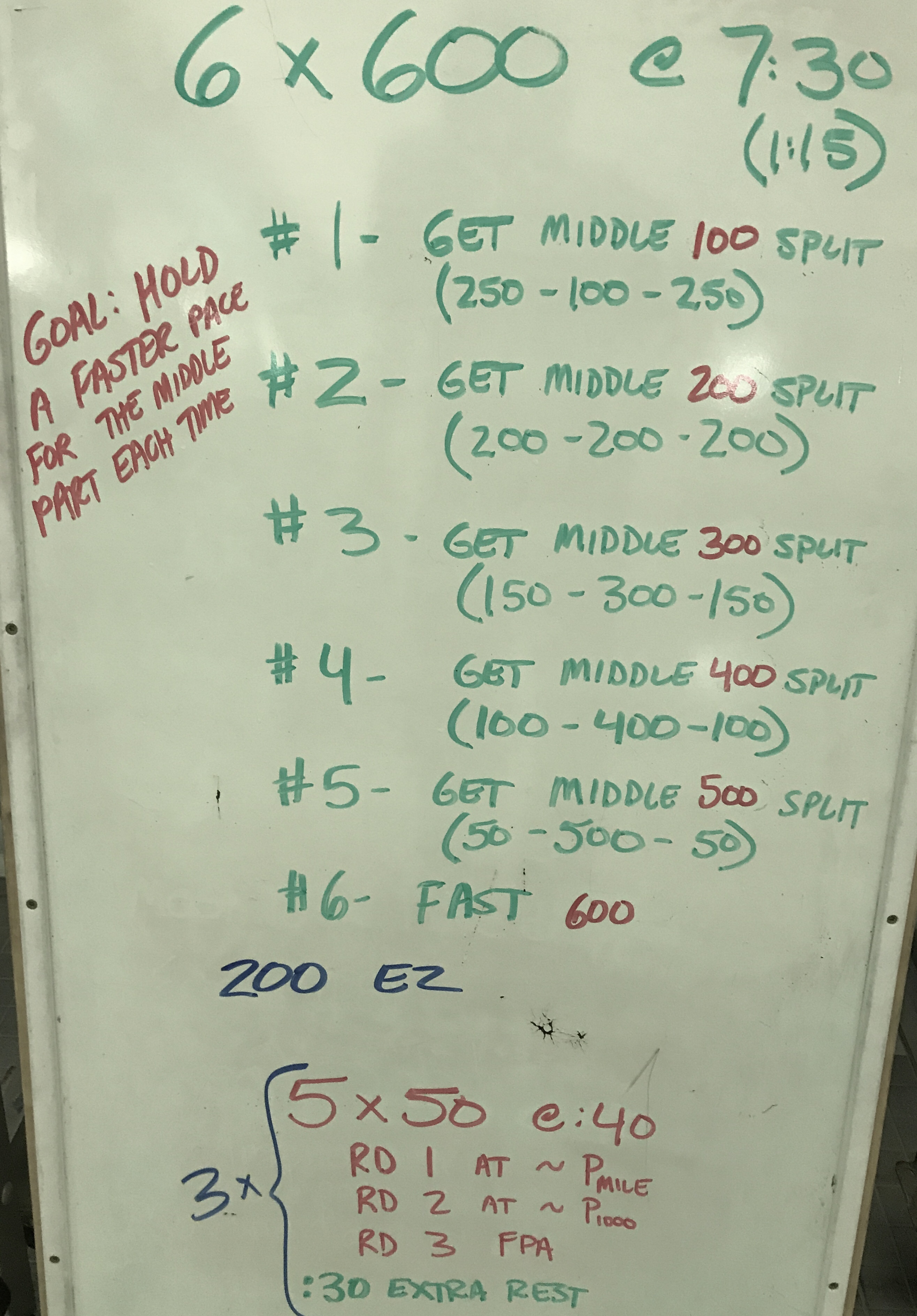 6 x 6 Mid Split Distance Set – The Swimming Wizard