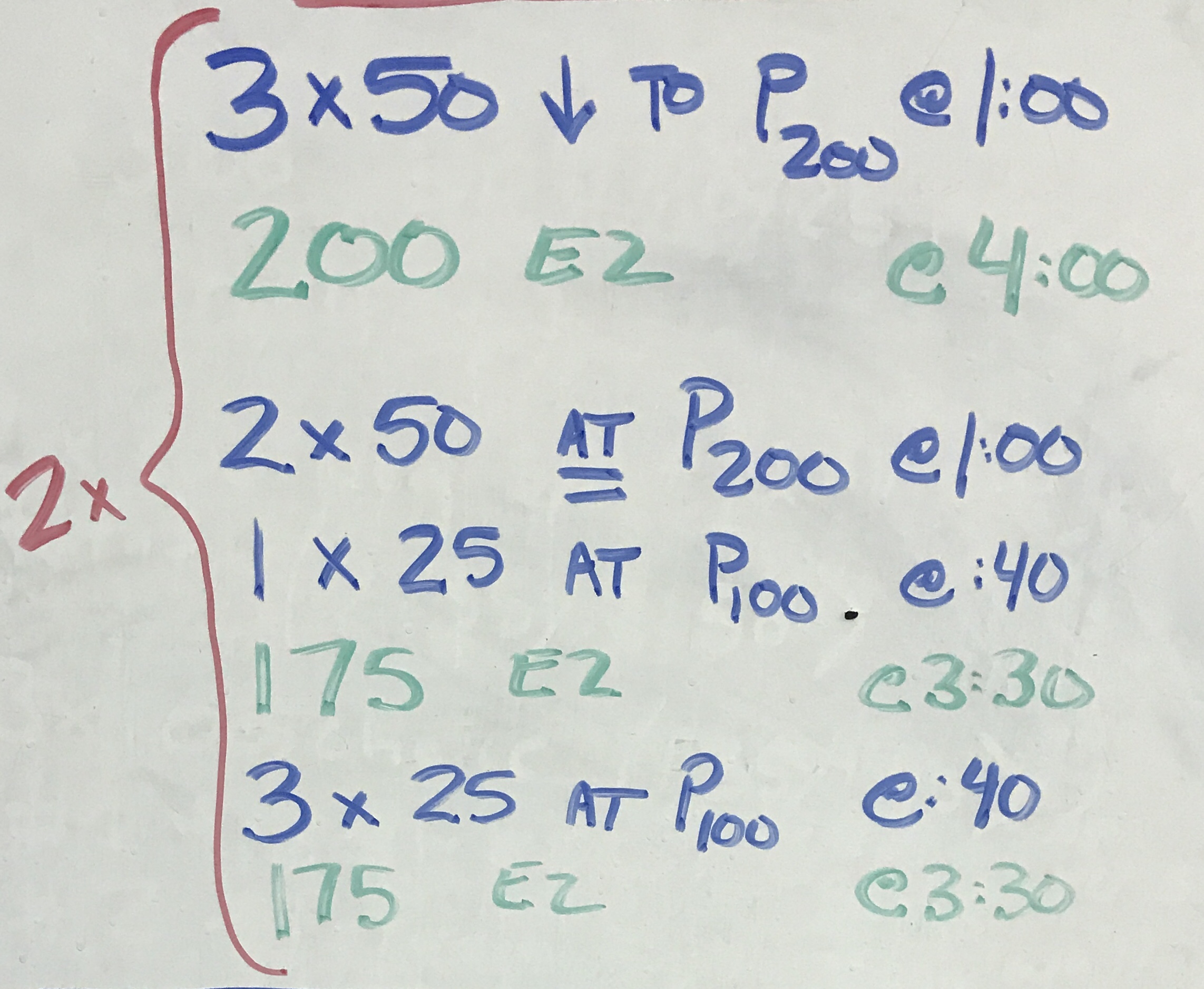 Speed Set For Taper Time – The Swimming Wizard