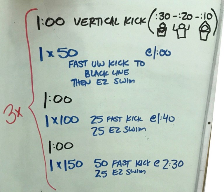 Vertical Kick – The Swimming Wizard