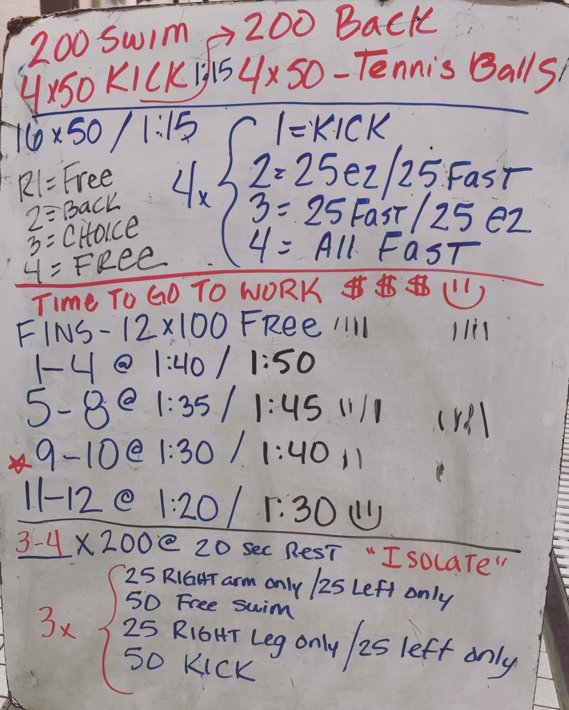 Age Group – The Swimming Wizard