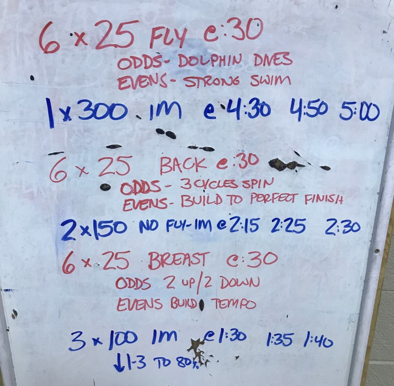IM Prep Set – The Swimming Wizard