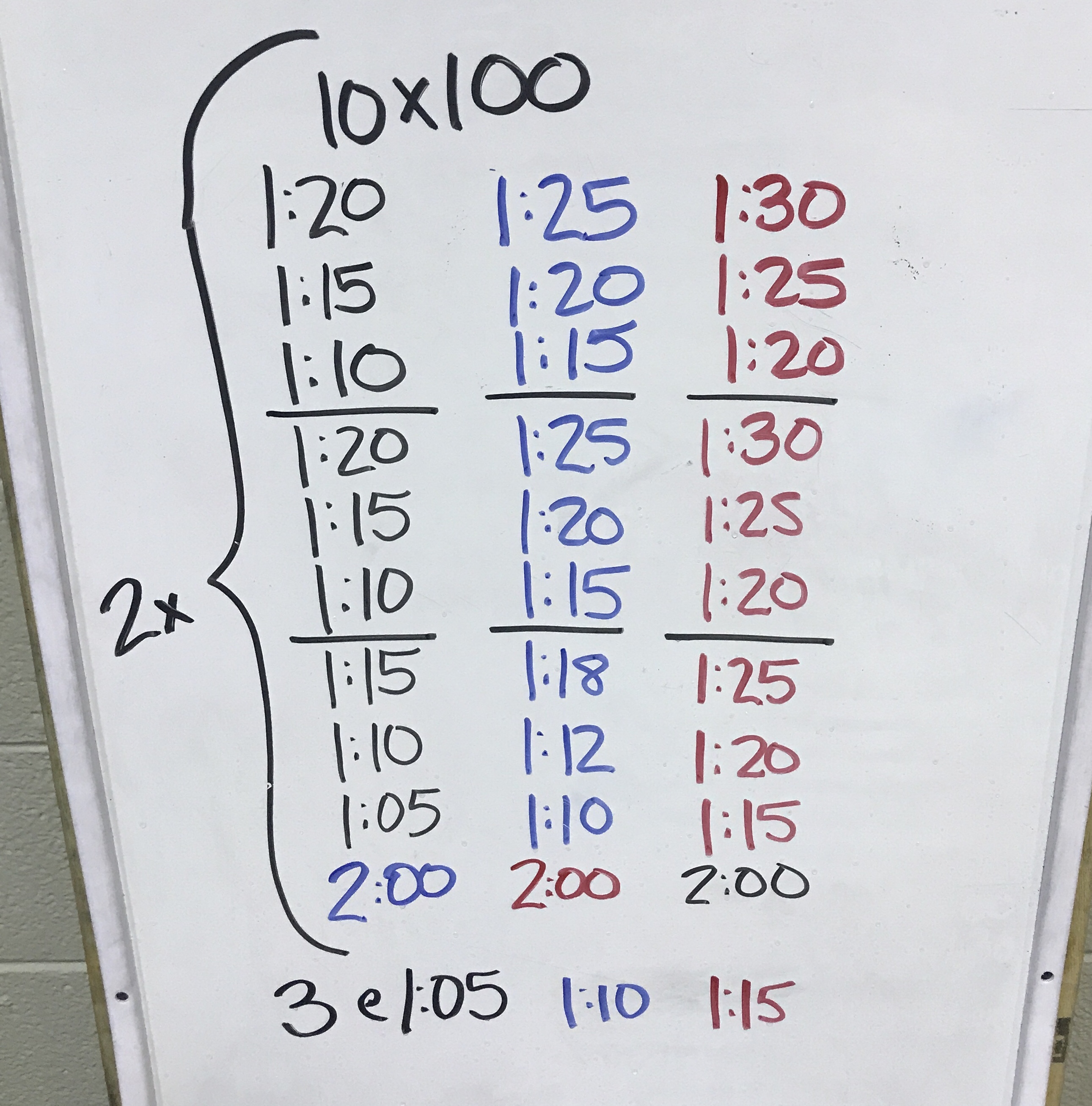 23 x 1 – The Swimming Wizard