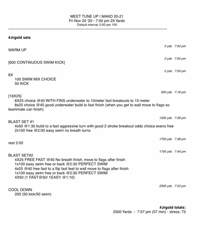 Age Group – The Swimming Wizard