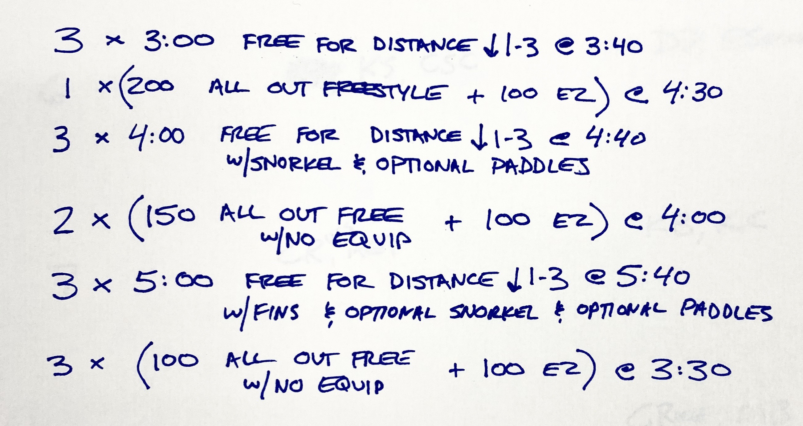 Freestyle Set for a Variety of Speeds – The Swimming Wizard