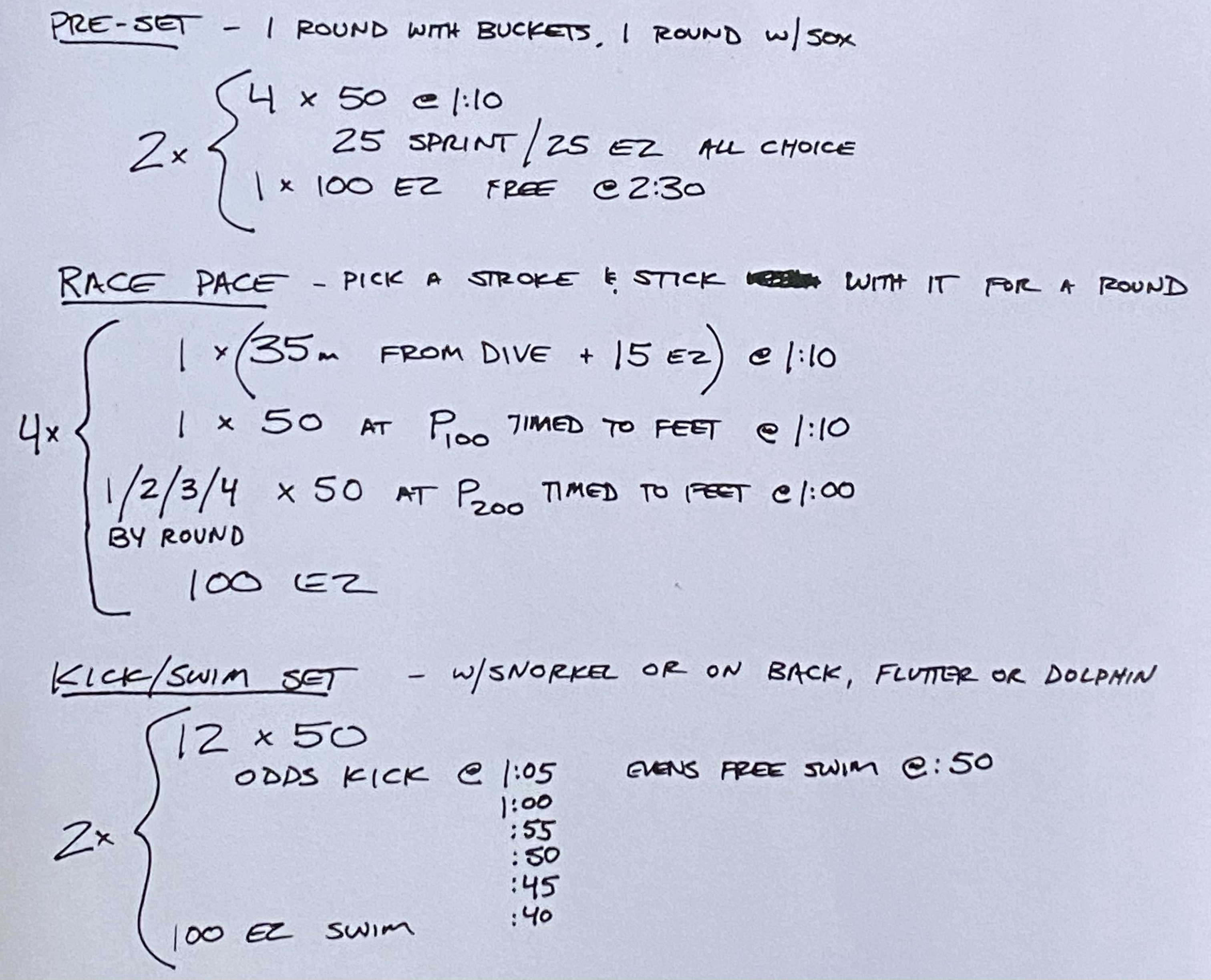 Race Pace – The Swimming Wizard