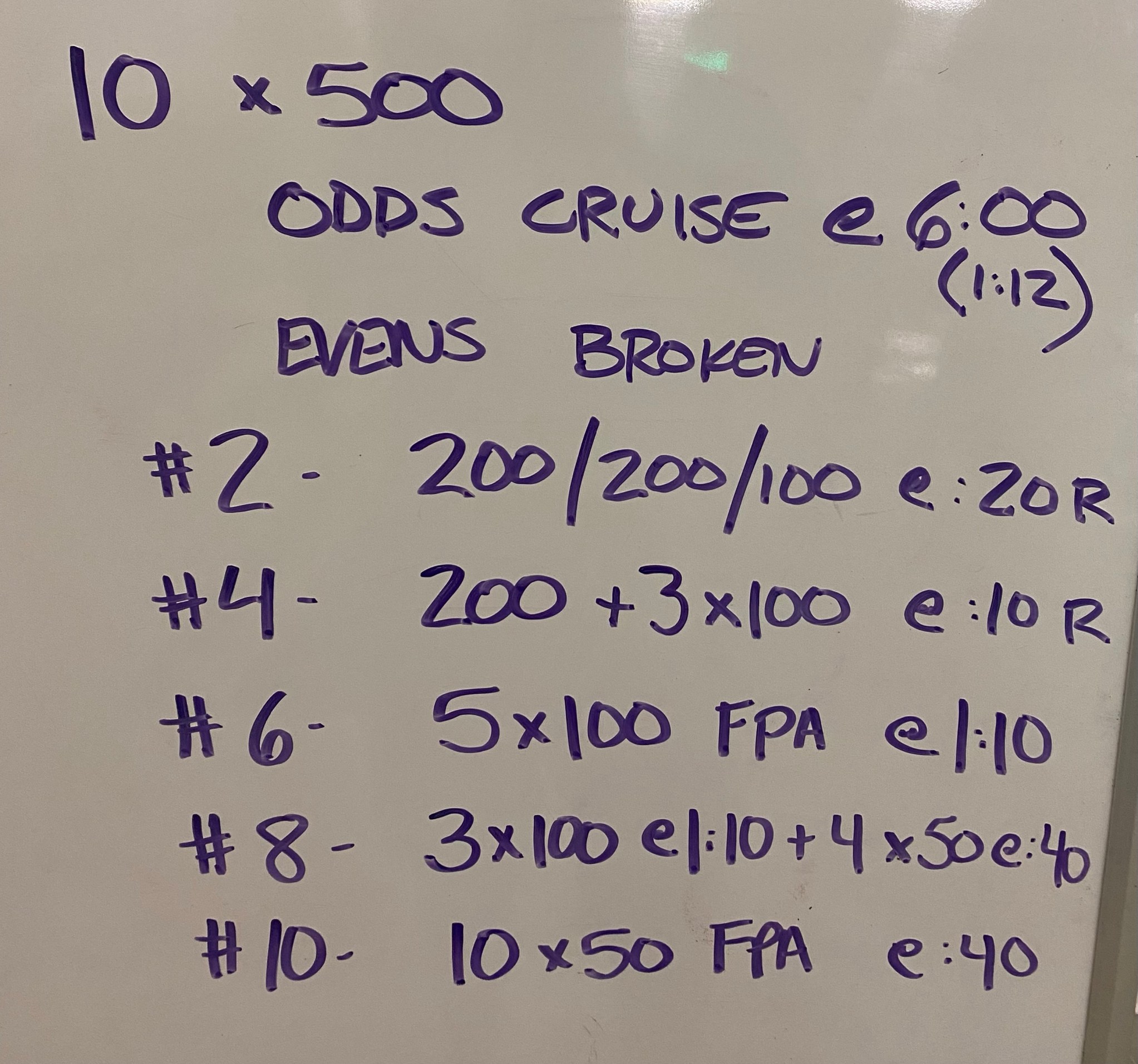 Distance – The Swimming Wizard