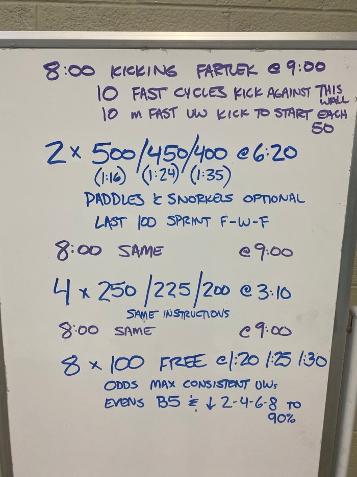 Kick – The Swimming Wizard