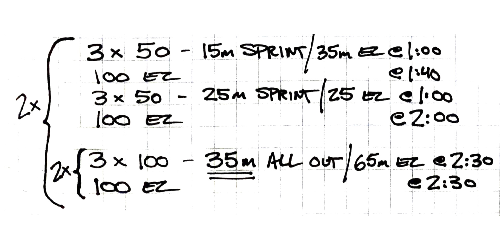 Sprint – The Swimming Wizard
