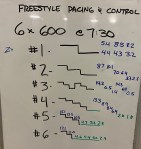 Distance – The Swimming Wizard