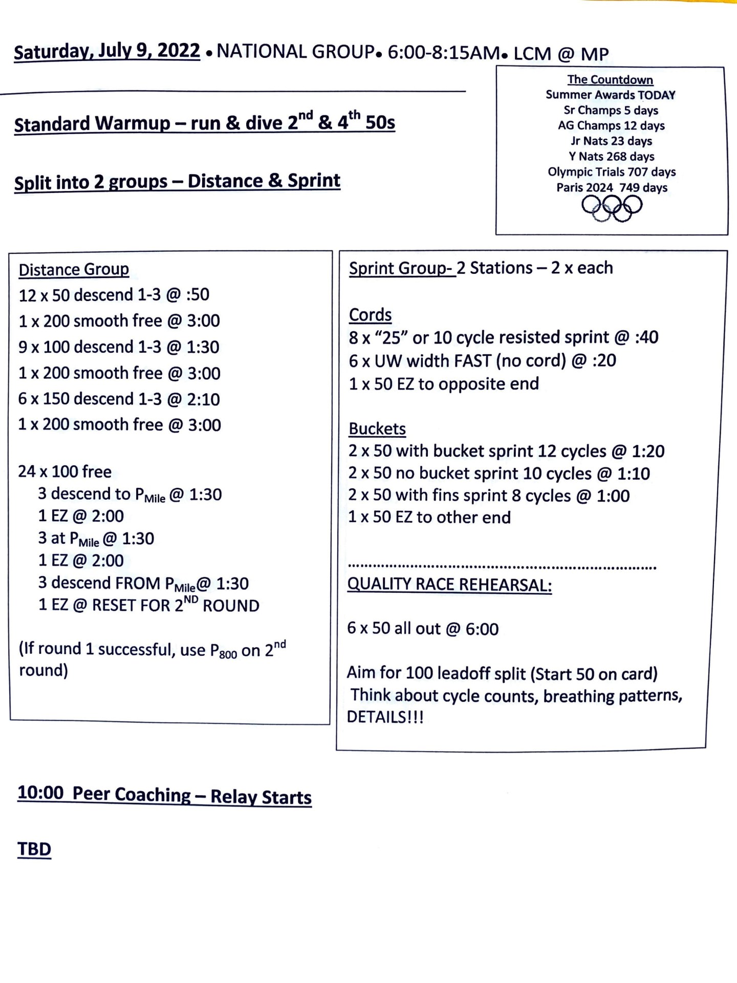 Sprint – The Swimming Wizard
