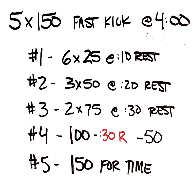 Intense Kick Set – The Swimming Wizard