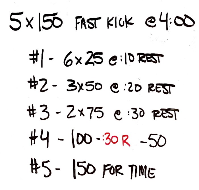 Kick – The Swimming Wizard