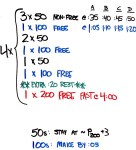 Threshold – The Swimming Wizard