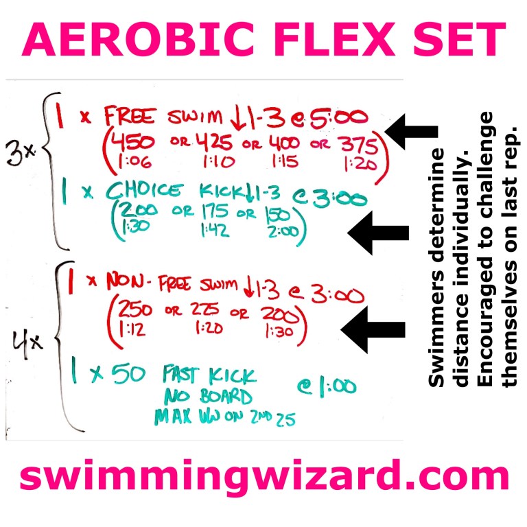 Kick – The Swimming Wizard