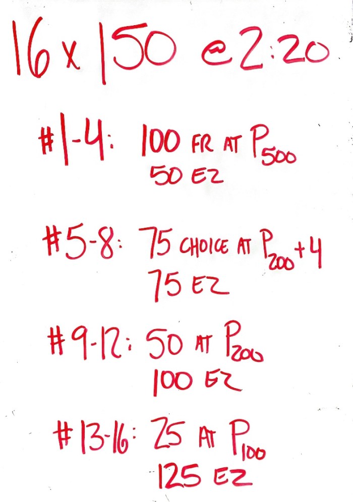 Race Pace – The Swimming Wizard