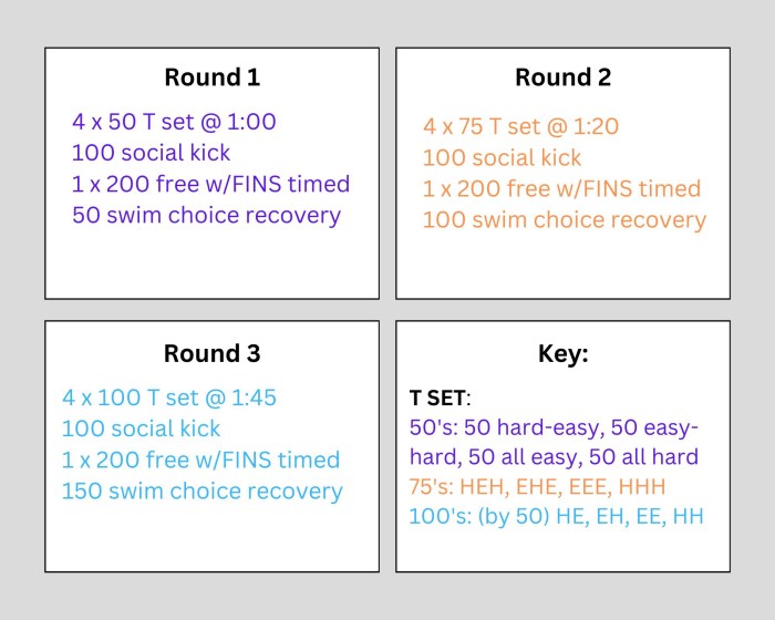 Sprint – The Swimming Wizard