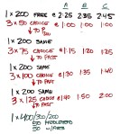 The Swimming Wizard: Distance Freestyle Set CAUTION! for Milers Only!