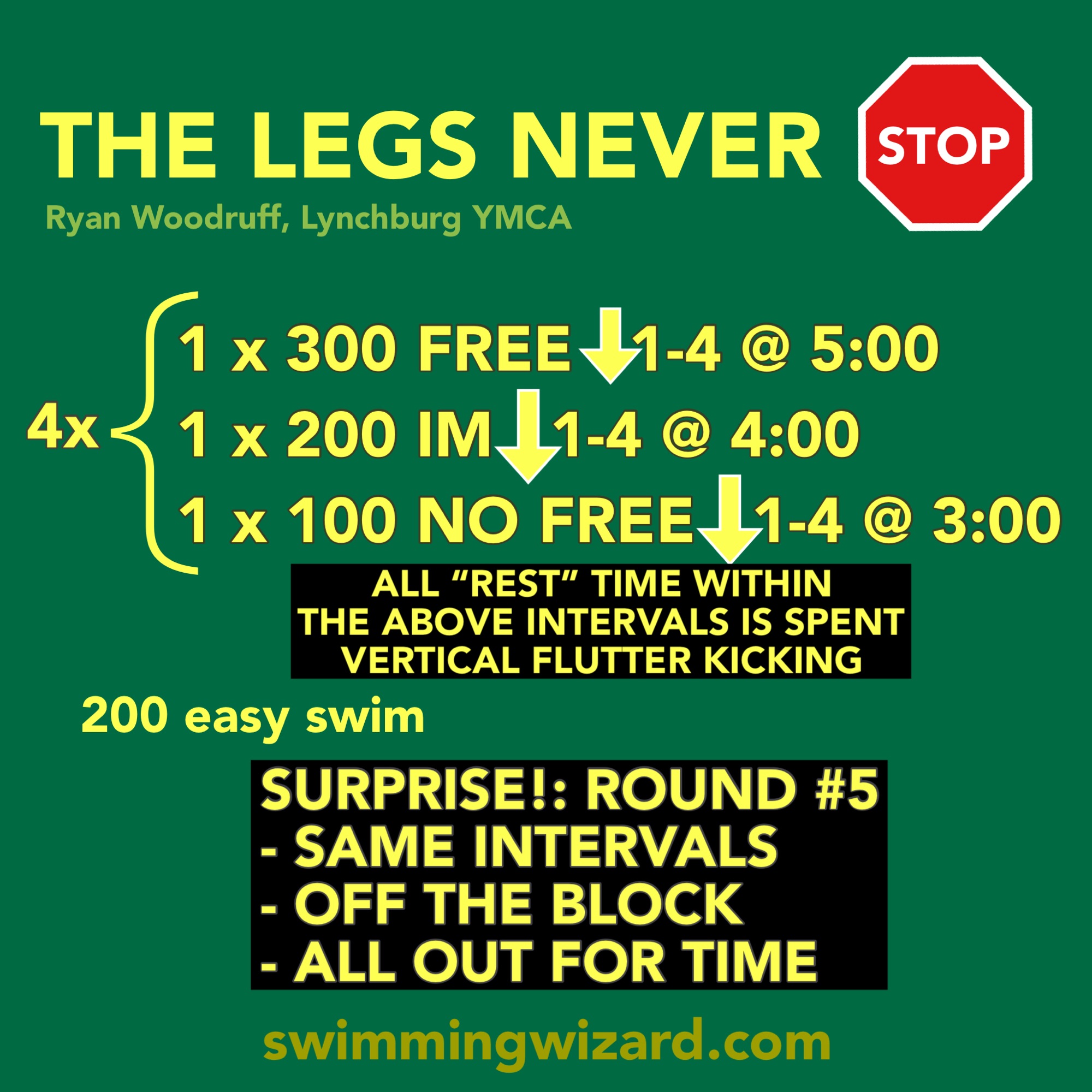 Kick – The Swimming Wizard