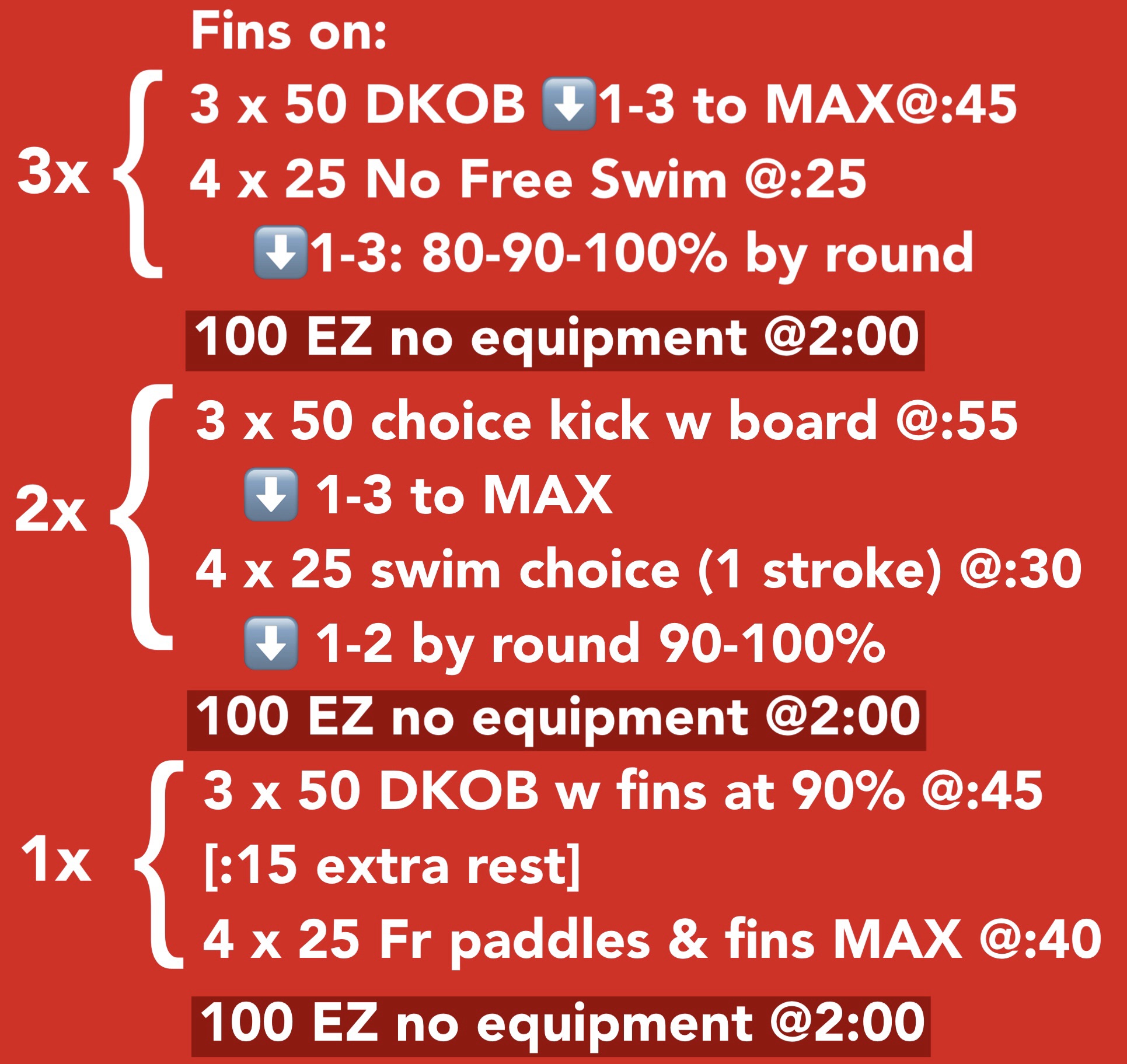 The Swimming Wizard – Free Swimming Workouts, Sets, Ideas, and Dryland ...