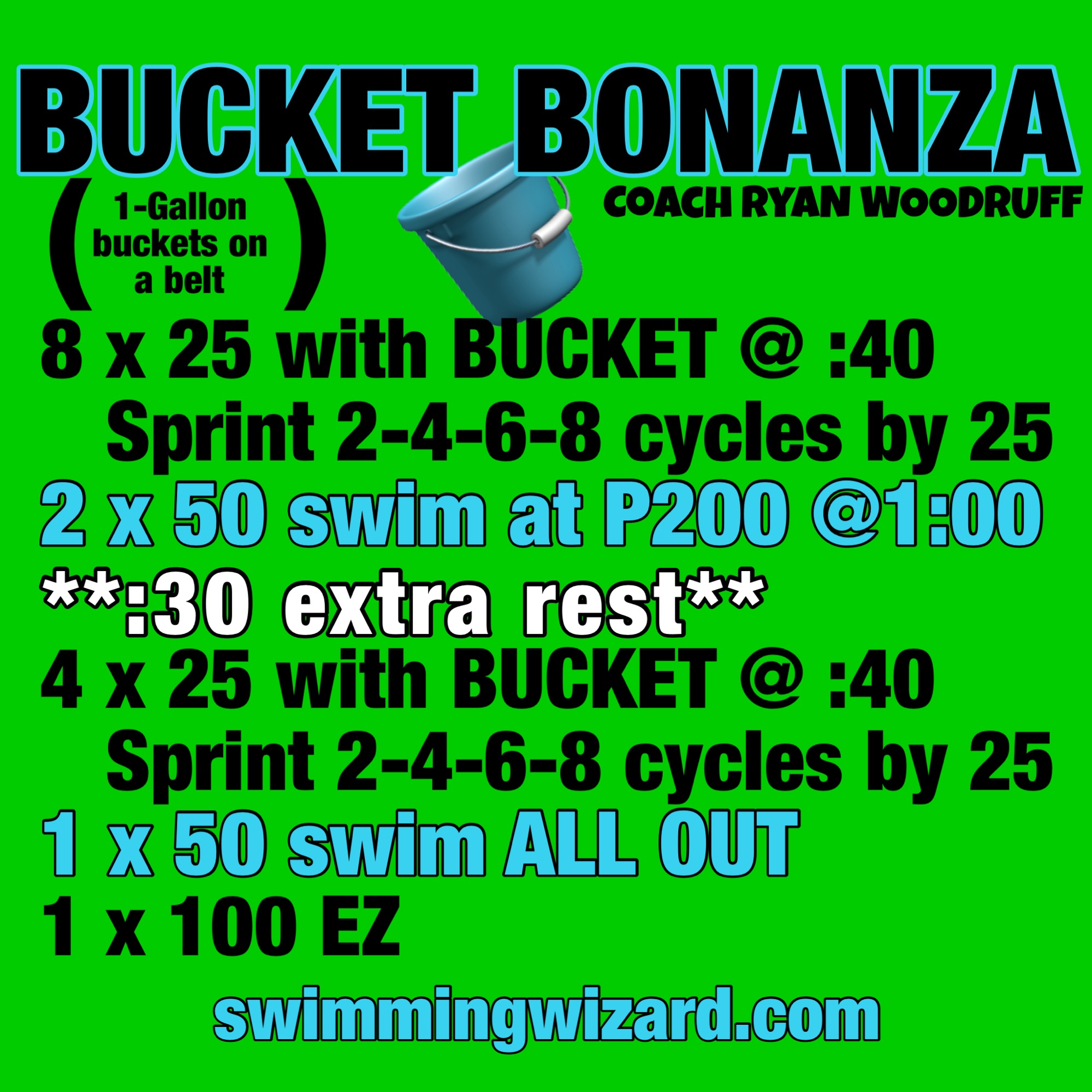 The Swimming Wizard – Free Swimming Workouts, Sets, Ideas, and Dryland ...