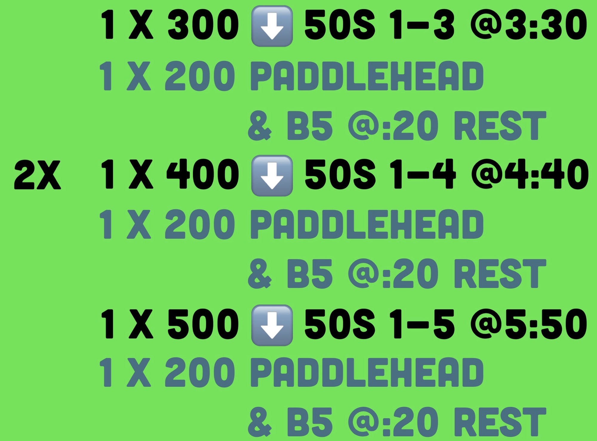 Distance Freestyle Pacing Control – The Swimming Wizard