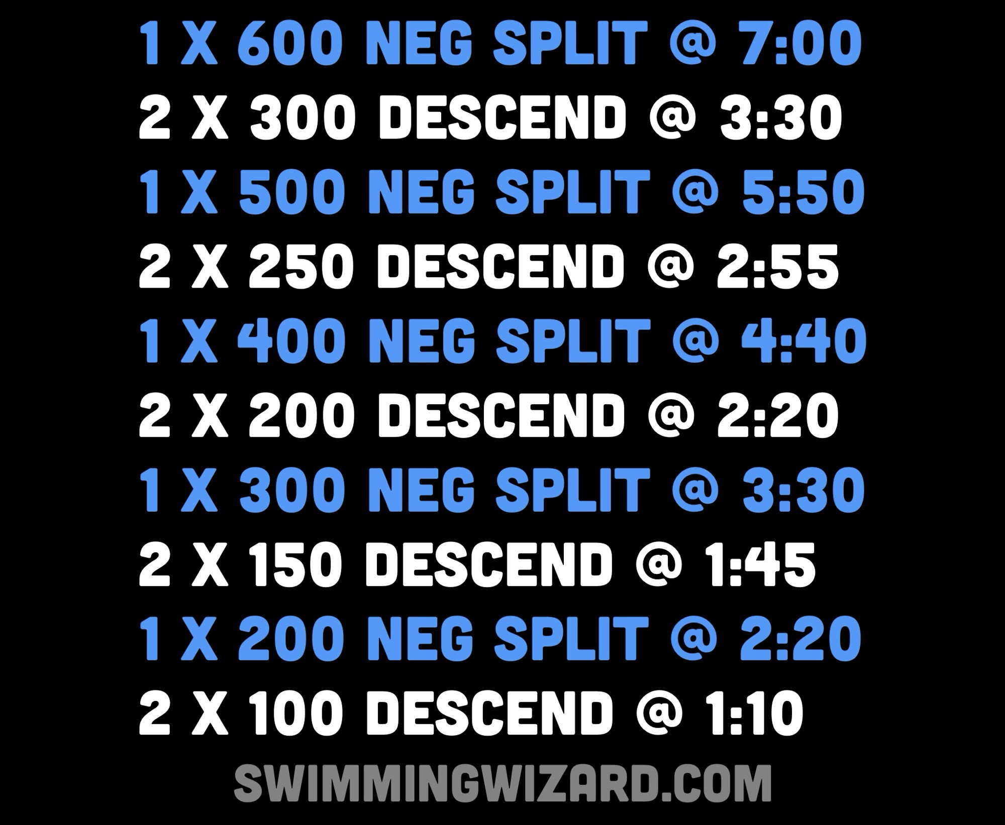 Freestyle Negative Split and Descend – The Swimming Wizard