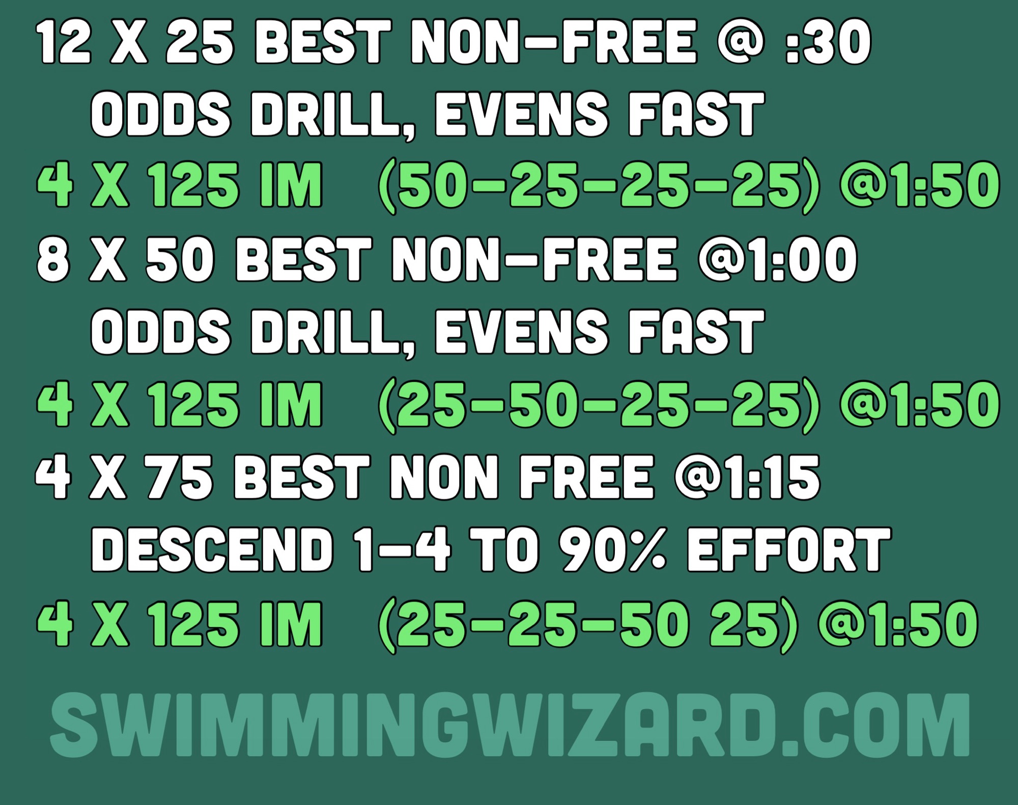 I.M. & Best Non-Free – The Swimming Wizard