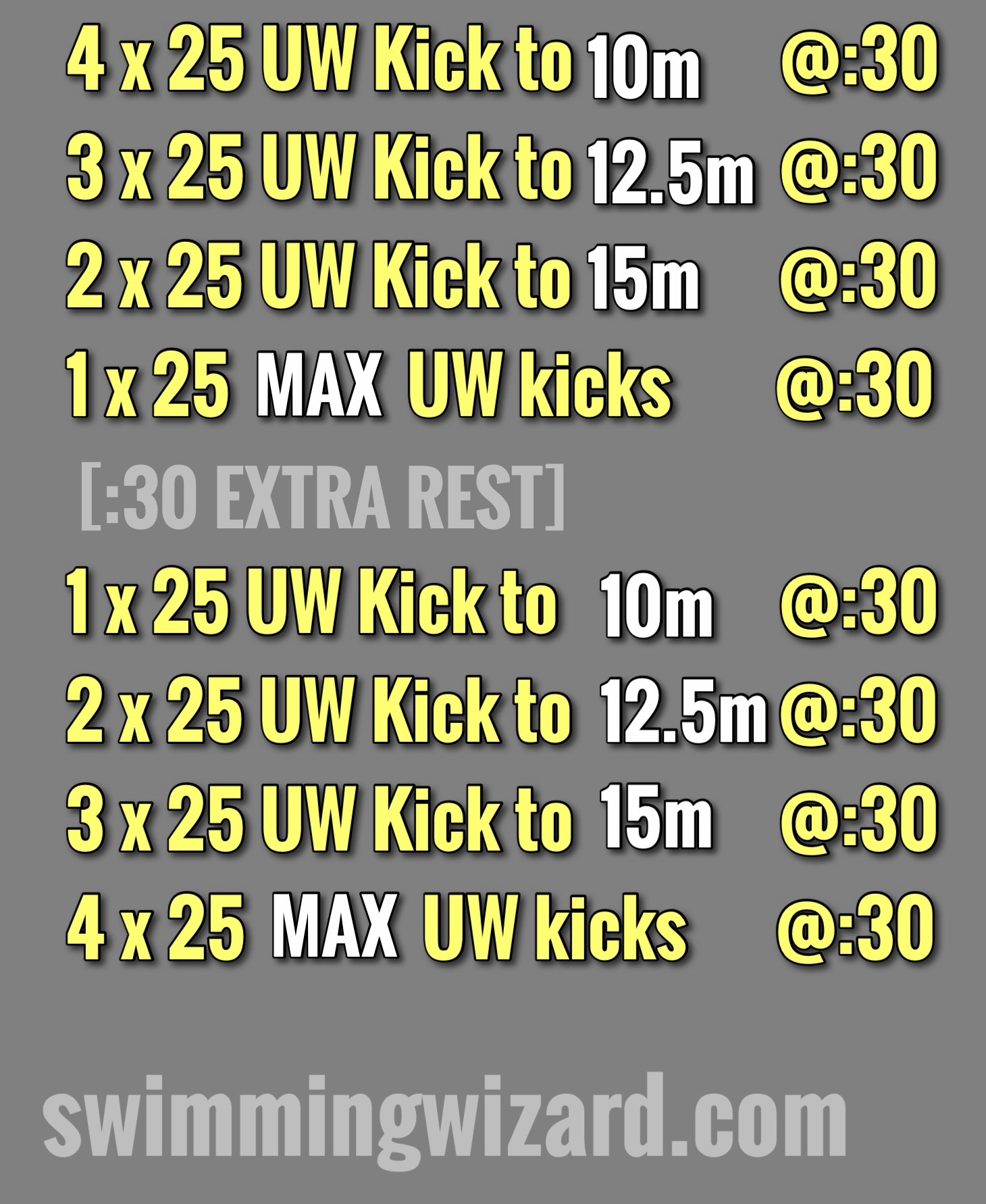 “Thunderwater” Kicking Set – The Swimming Wizard